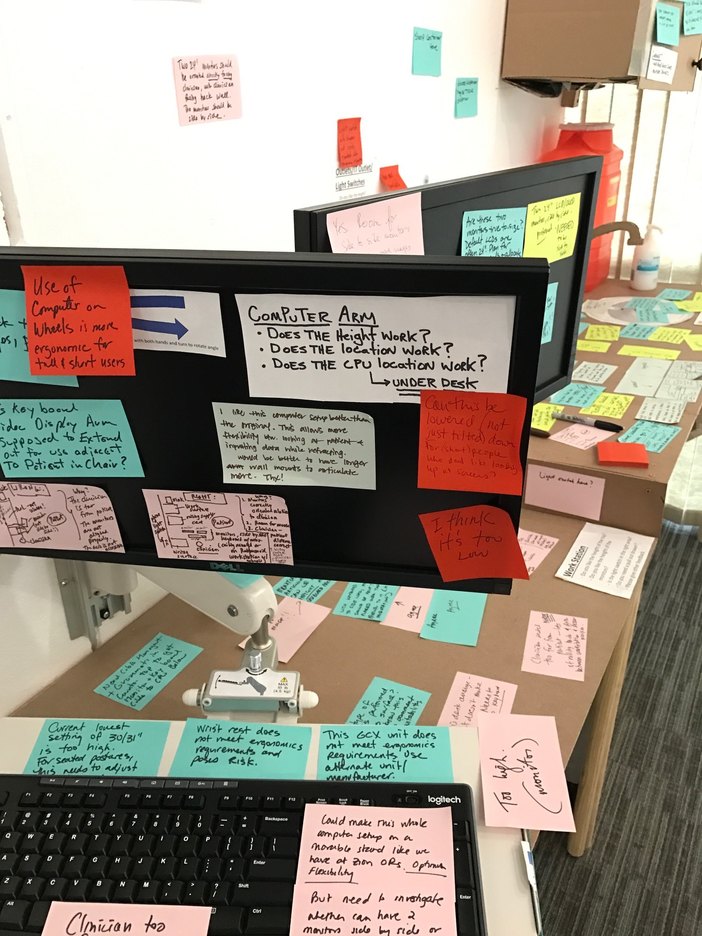 Engaging Clinicians and Researchers to Craft Innovative Research Spaces