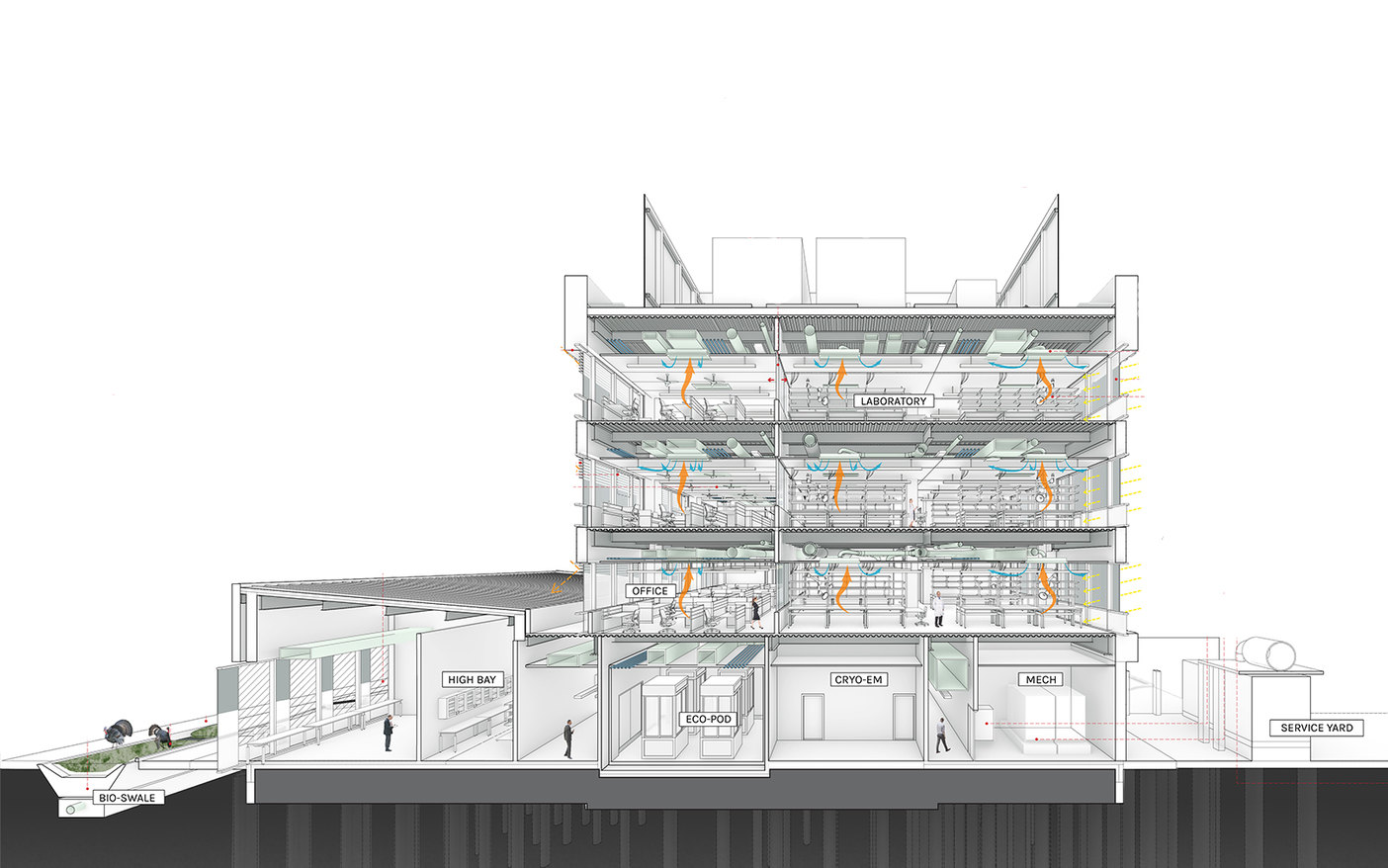 Life at SmithGroup | SmithGroup