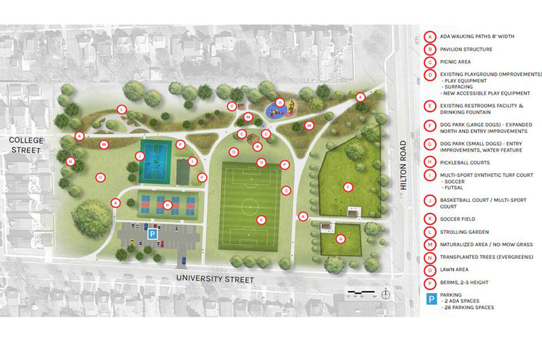City of Ferndale Master Plan | SmithGroup