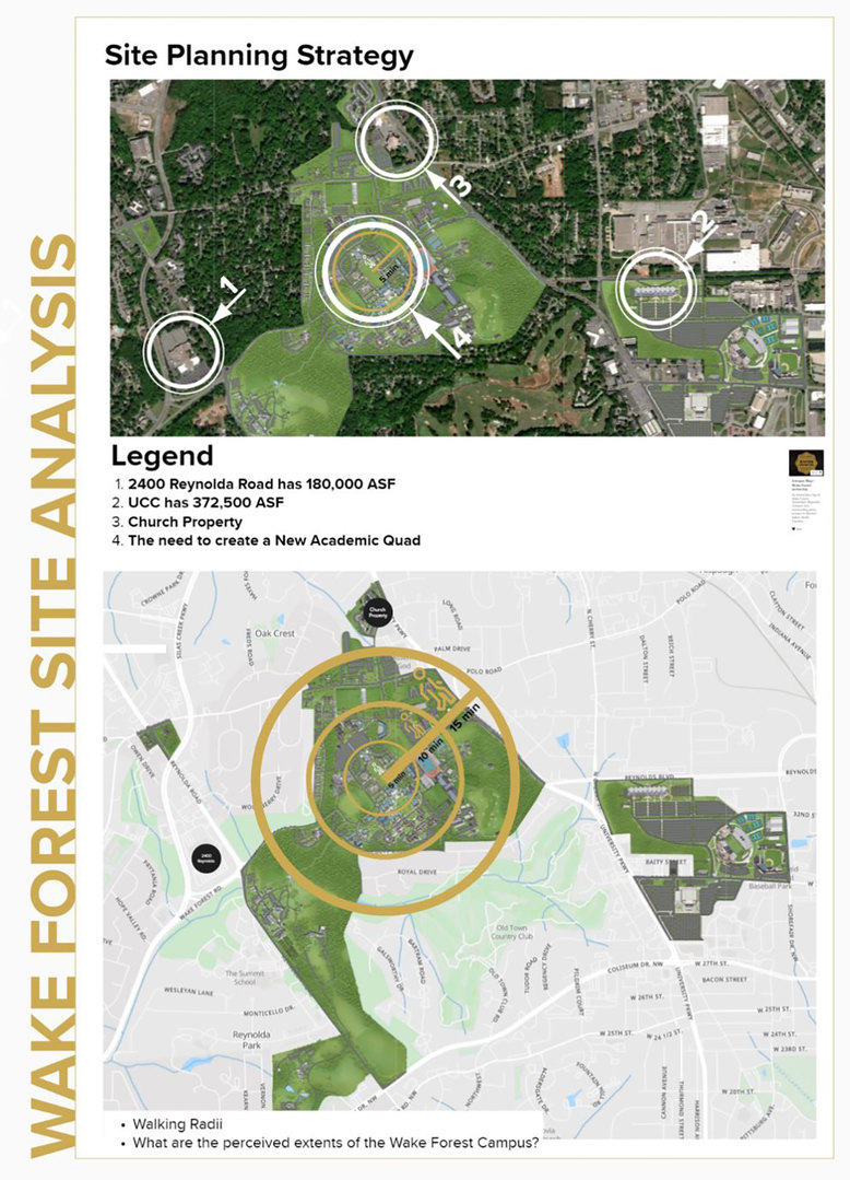 Wake Forest University Space Utilization Study | SmithGroup