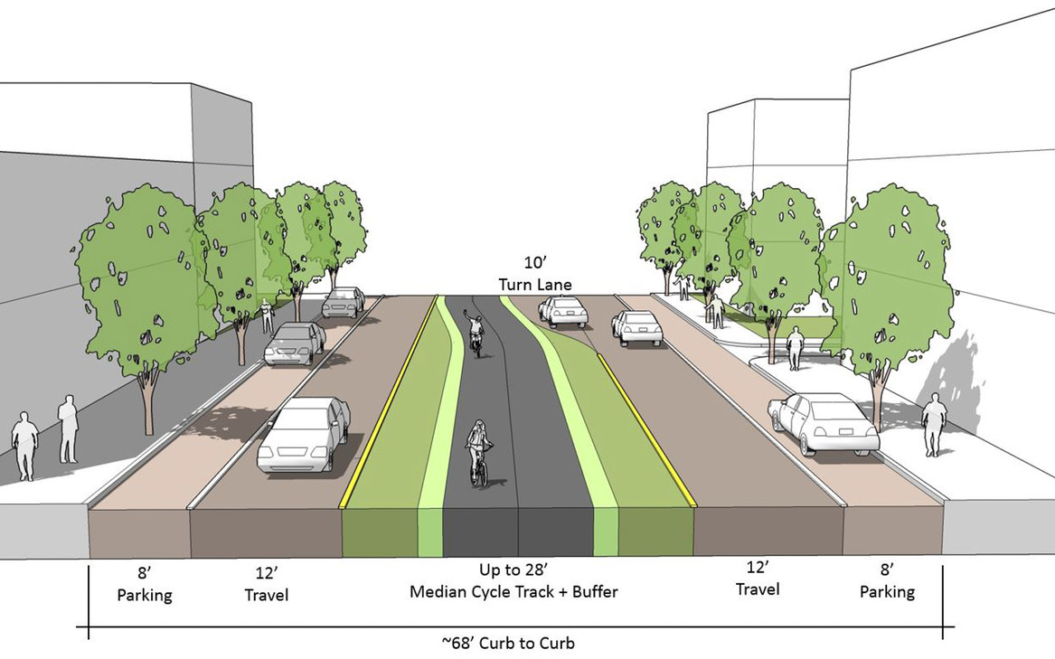 Cuyahoga County Greenway Plan | SmithGroup