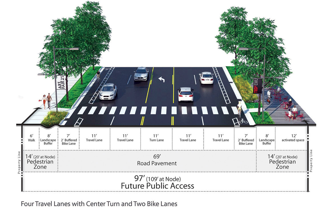 ReImagine Washtenaw Corridor Plan | SmithGroup