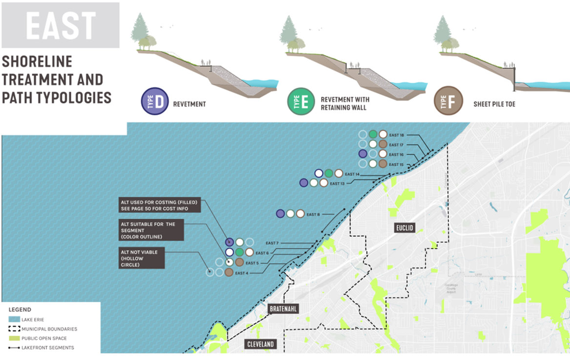Cuyahoga County Lakefront Public Access Plan | SmithGroup