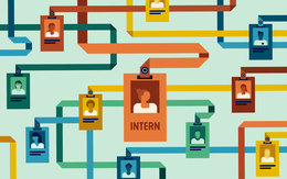 SmithGroup | Design a Better Future