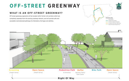 Joe Louis Greenway | SmithGroup