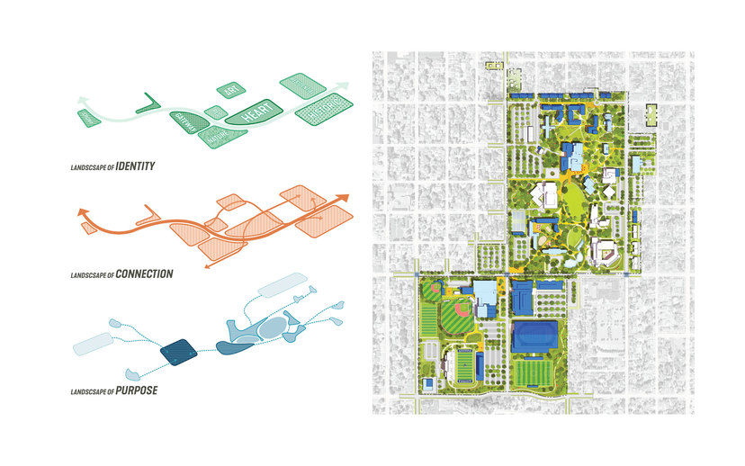 Augustana University Master Plan | SmithGroup