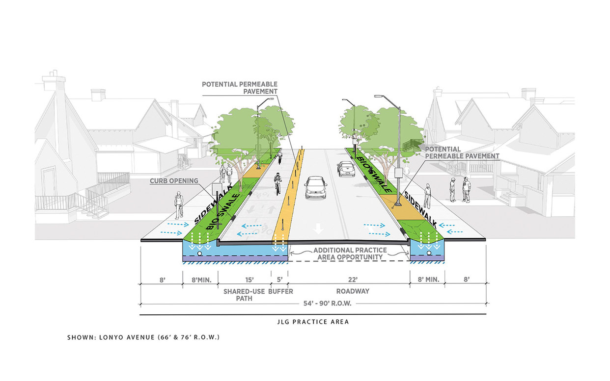 Joe Louis Greenway | SmithGroup