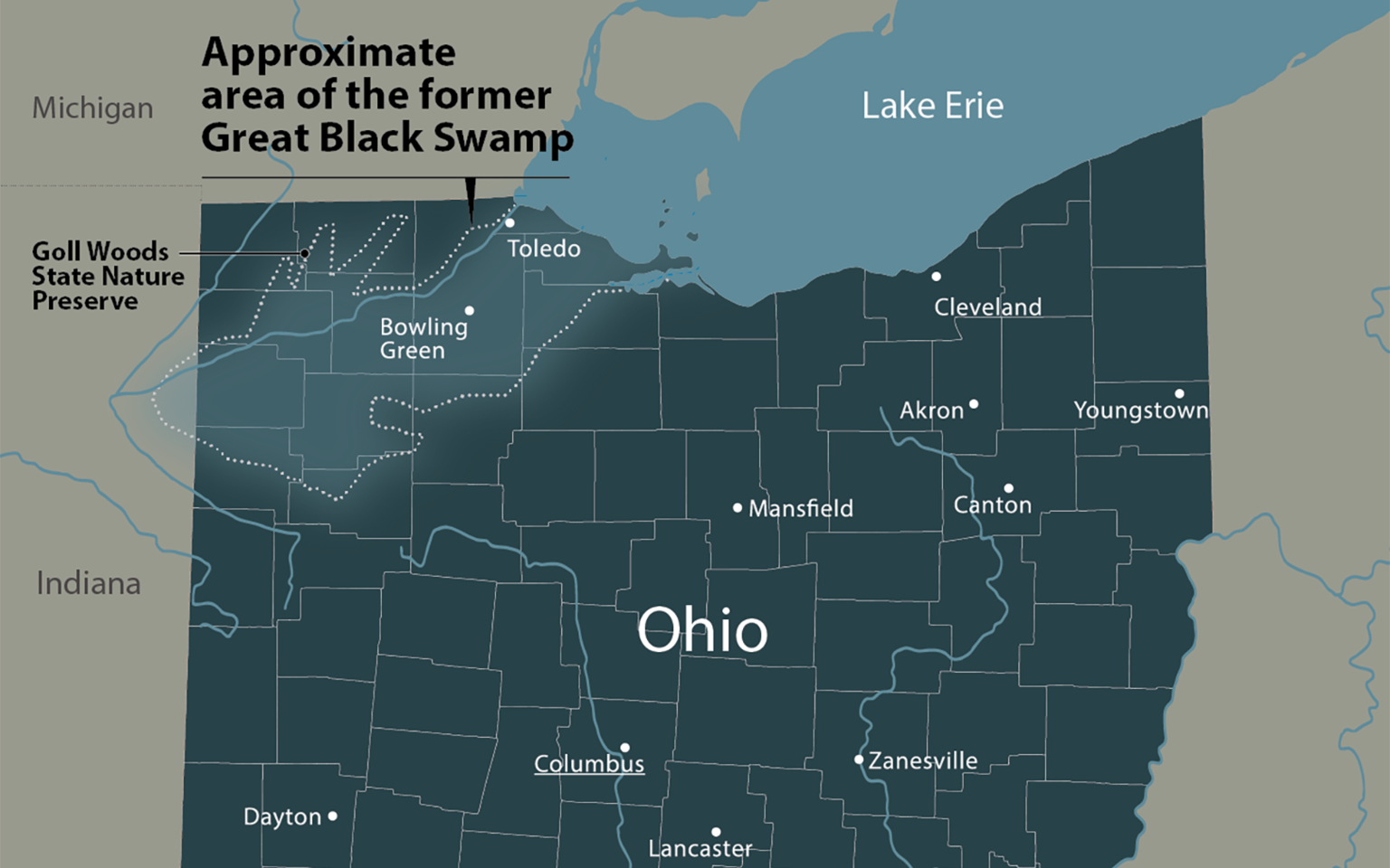 The Great Black Swamp | SmithGroup