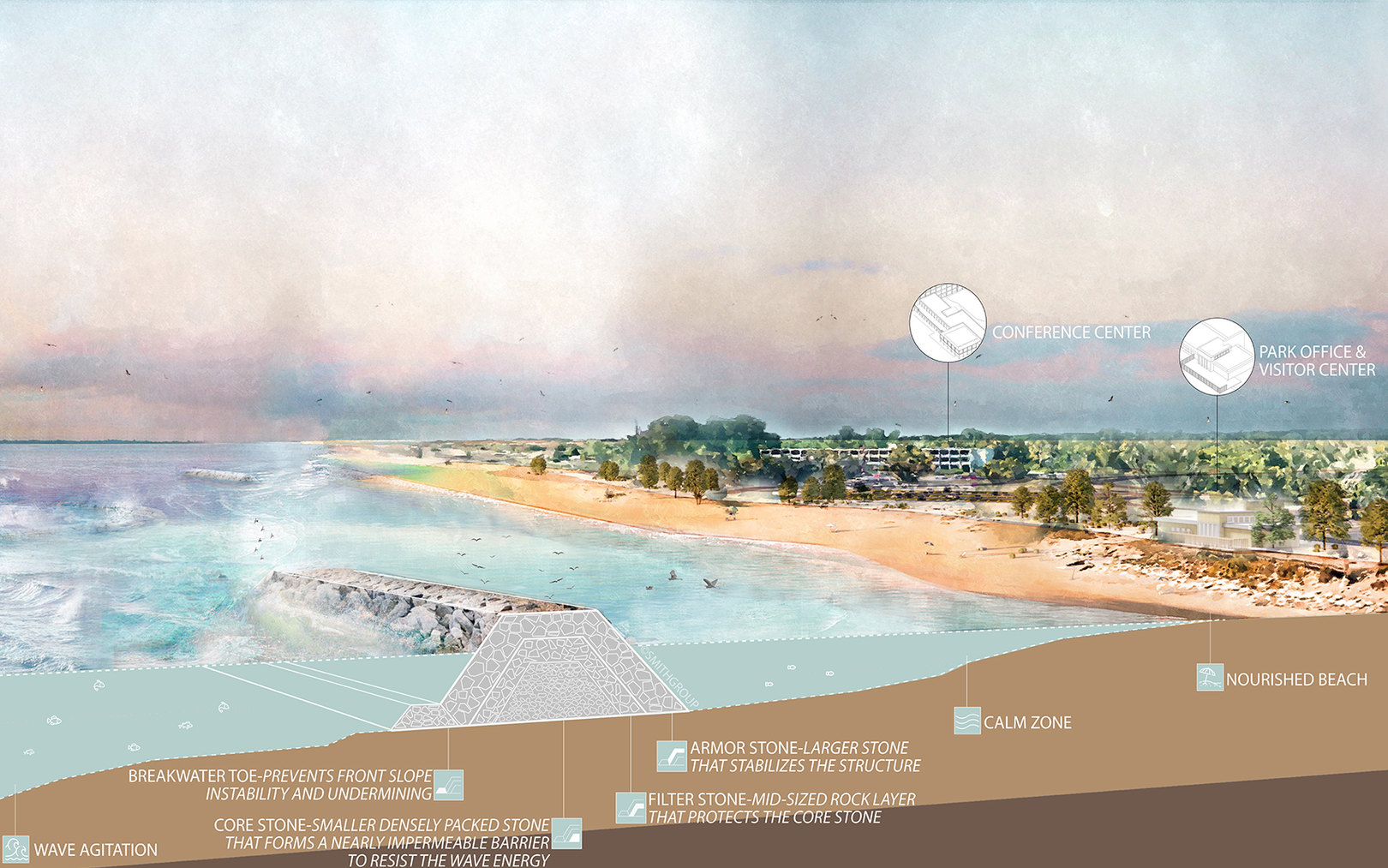 Illinois Beach State Park Shoreline Protection | SmithGroup