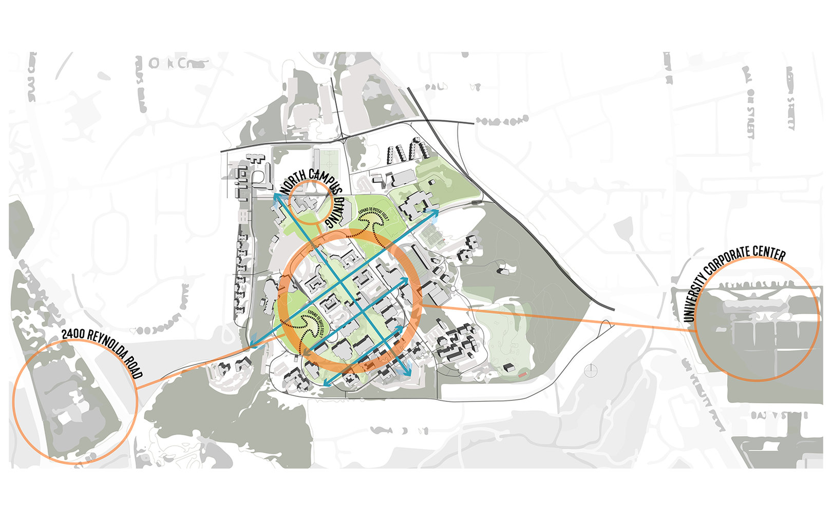 Wake Forest University Space Utilization Study | SmithGroup