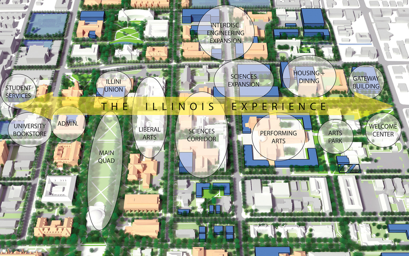 Master Plan University of Illinois Urbana-Champaign | SmithGroup