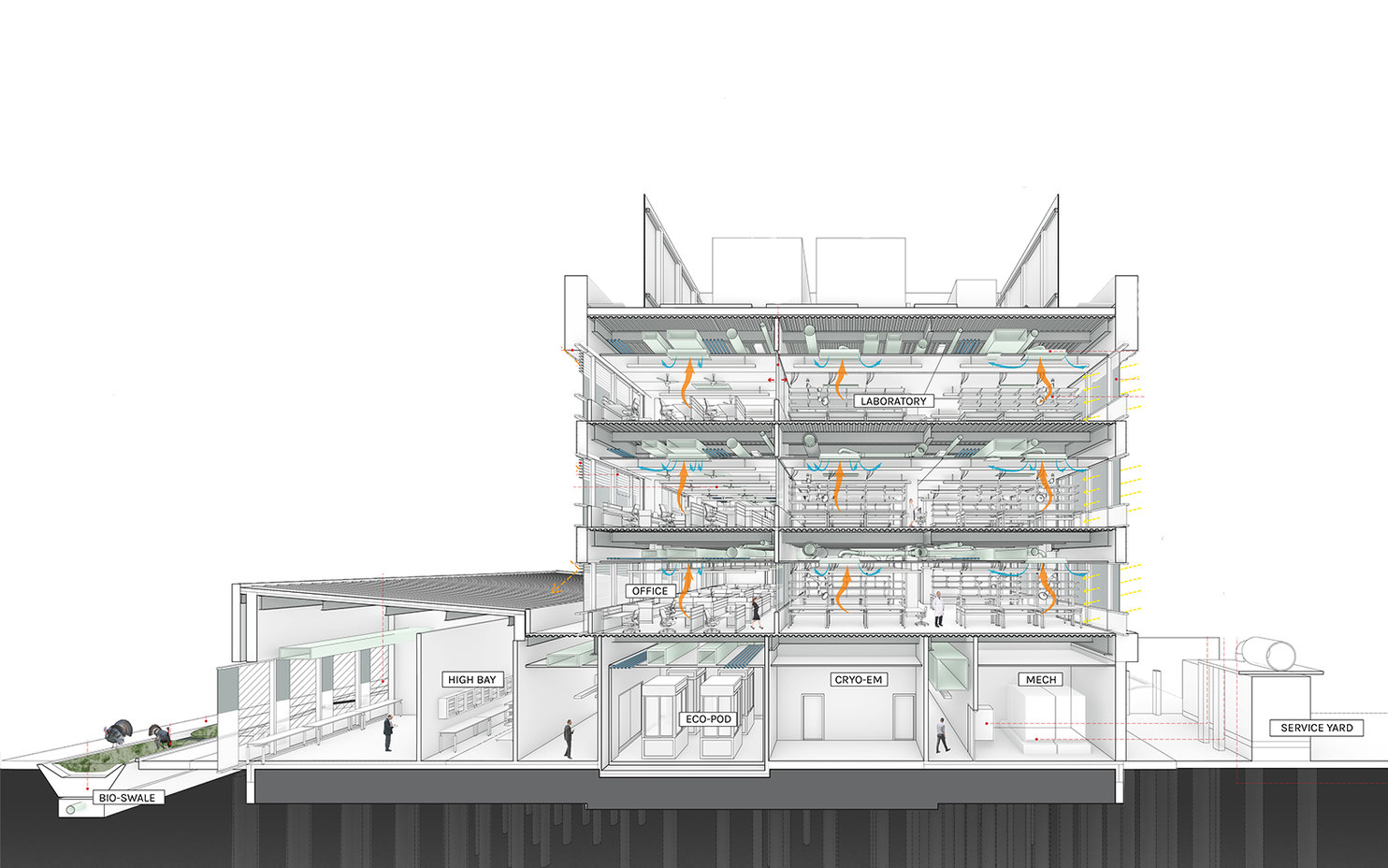 Life at SmithGroup | SmithGroup