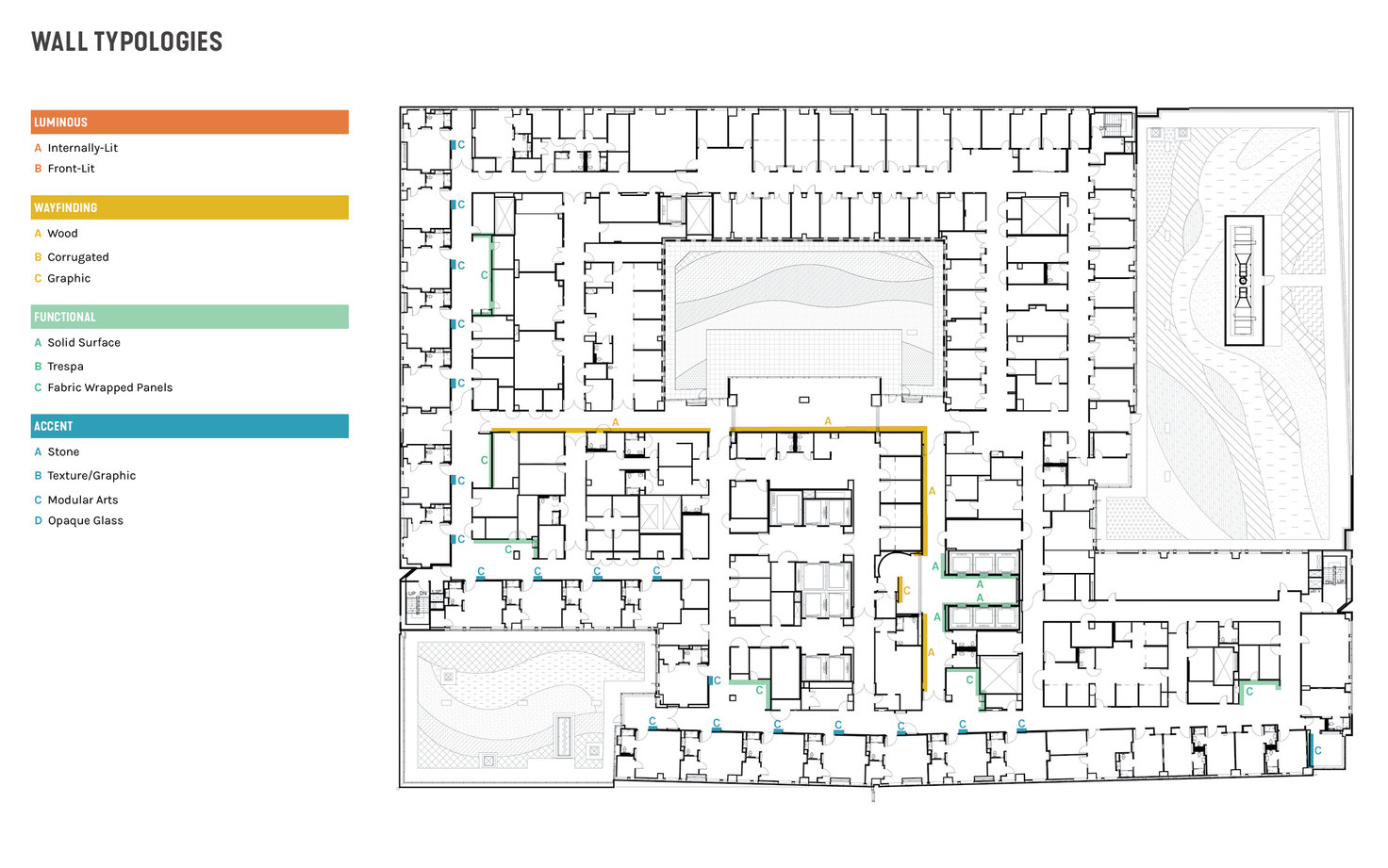 Adapting Interior Design Strategies for Integrated Project Delivery ...